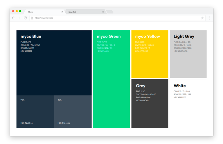Case Study: Myco's Website Revamp - Pixel Studios